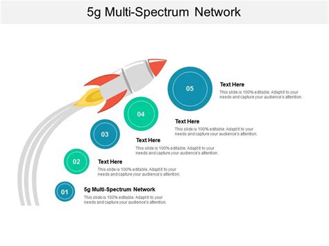 5g Multi Spectrum Network Ppt Powerpoint Presentation Layouts Design