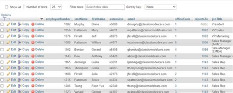 Mysql Query Select Name From Foreign Key That From Same Table Stack