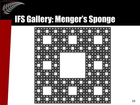 Ppt Bounding Iterated Function Systems Powerpoint Presentation Free Download Id 6697688