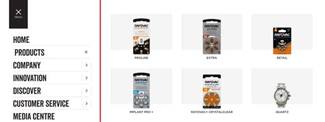 How To Create A Dropdown Menu In Wordpress That Includes The Featured Image