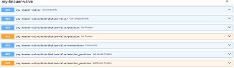 Configuring And Running A Real Device Flowchem Post Documentation