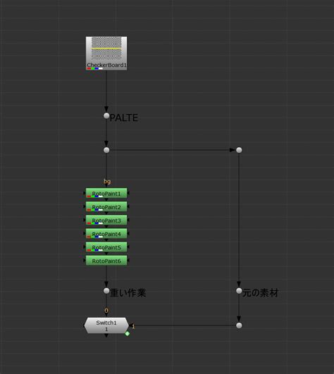 Nuke Tips 2 Guiとexecuting
