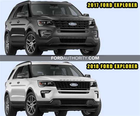 2018 ford explorer vs 2017 ford explorer photo comparison