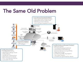 How To Improve Your System Monitoring PDF