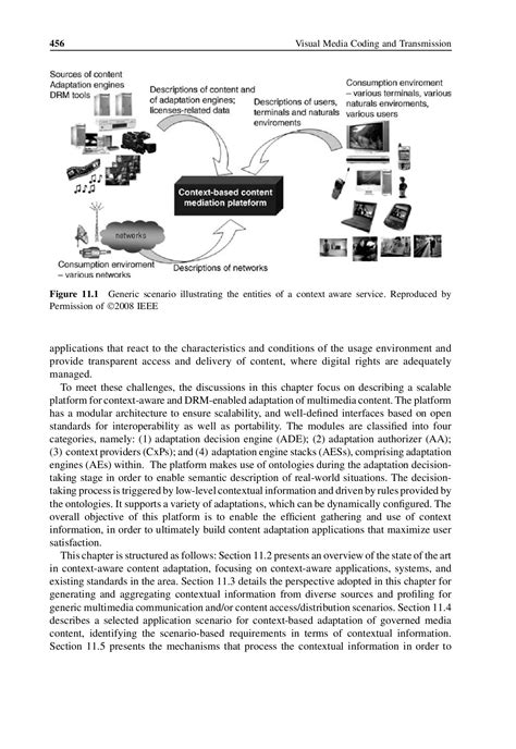 visual media coding and transmission willington island page 476