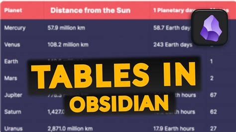 How To Use Tables In Obsidian At Donald Altman Blog