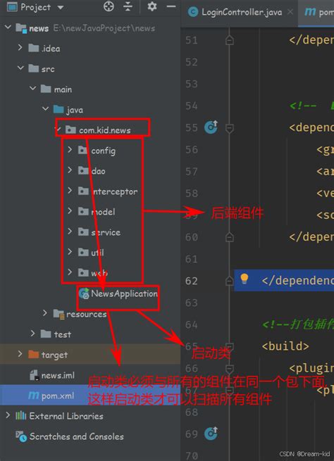 Spring优缺点和springboot基础和搭建 Csdn博客