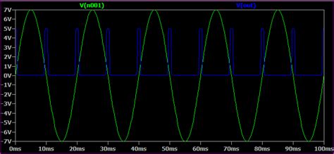Analog Is An Adc Always Necessary Between 8051 And Zero Crossing