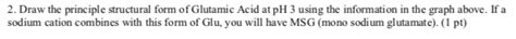 Solved 12 The Titration Curve For Glutamic Acid 10 Pki 967