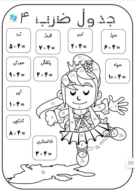 کاربرگ ضرب کلاس سوم شماره 9 دکتر سمیه رحمت