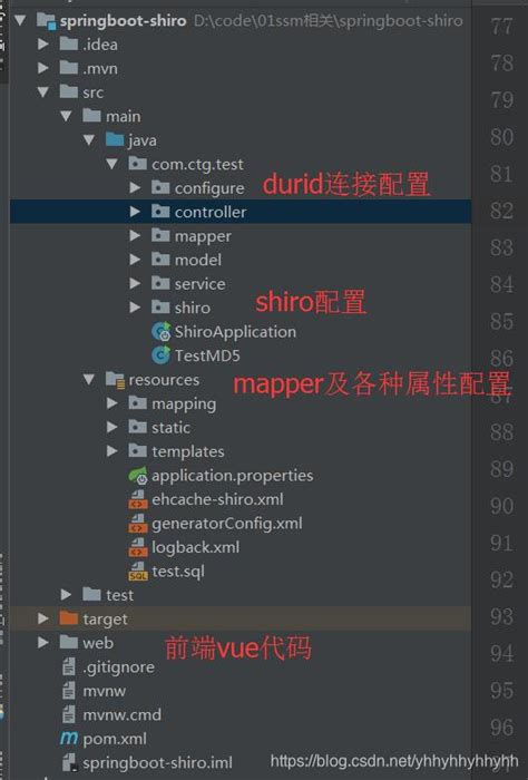 Springboot 整合shiro和vue的验证登录和权限shiro Vue Csdn博客