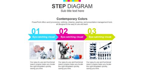 Chemistry Lab Presentation Template Wide Goodpello