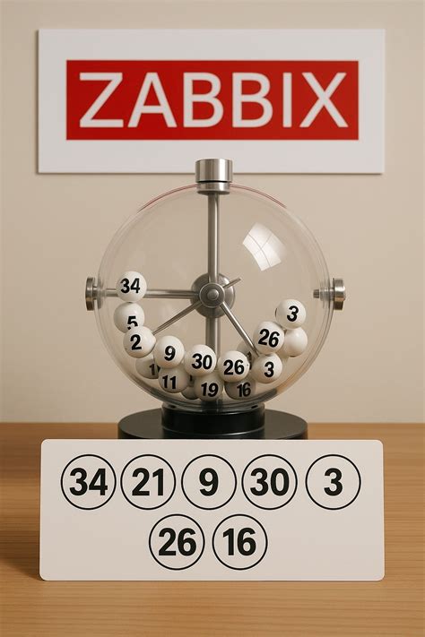 Whatsuphome Zabbix Script Lottery Janne Pikkarainen