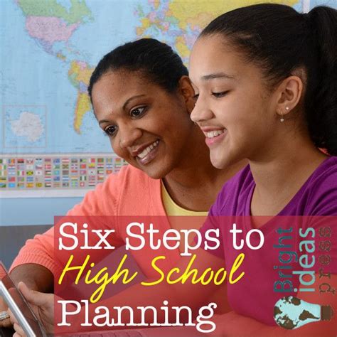 1000 Images About Homeschool Middle And High School On Pinterest Homeschool High School