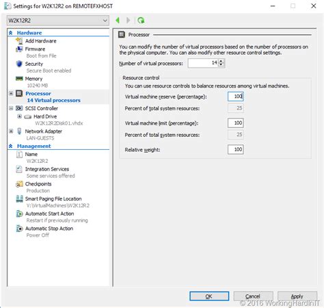 The Hyper V Processor Virtual Machine Reserve Working Hard In