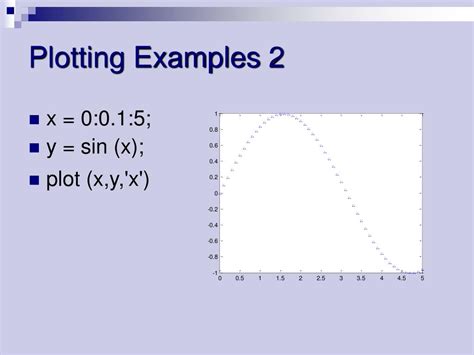 Ppt Matlab Powerpoint Presentation Free Download Id5292379