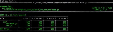 Unit Testing Blog Posts Better World By Better Software