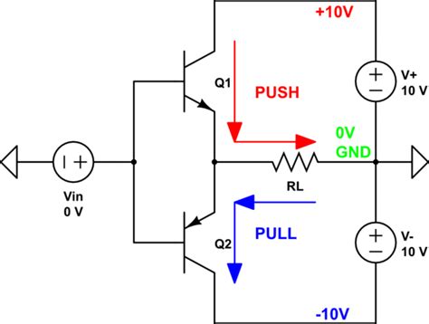 Buffer Pull Up And Pull Down Or Push And Pull Electrical