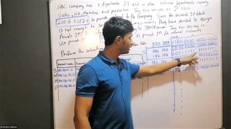 Class B Subnetting And Private Public Ip Assignment A Level Ict Youtube