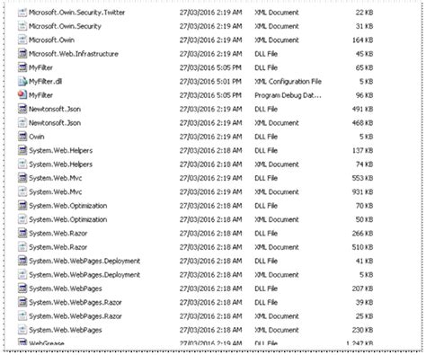 Overview Of Visual Studio