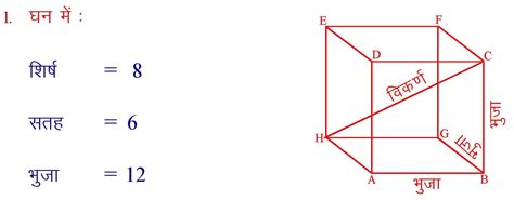 cube formula in hindi formula in maths