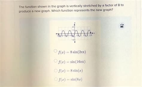 Answered The Function Shown In The Graph Is Bartleby