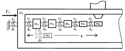 Tuned Mass Damper With Damped Mass Far Away From Point Of Interest Dspe