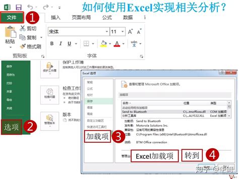 【连载6】数据分析方法6:相关分析方法—研究2种及以上的关系 知乎 【连载6】数据分析方法6:相关分析方法—研究2种及以上的关系 知乎