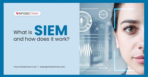What Is Siem And How Does It Work