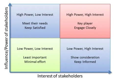Trie Data Structure Explained Simply With Code And Use Cases By Code X Design By Pranav