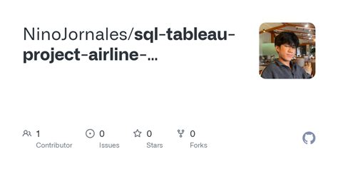 github ninojornales sql tableau project airline satisfaction