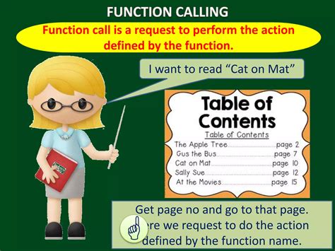 Functions In Python Cbse 2 Computer Science Pptx