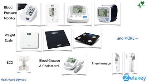 Zetakey Iot Supported Devices