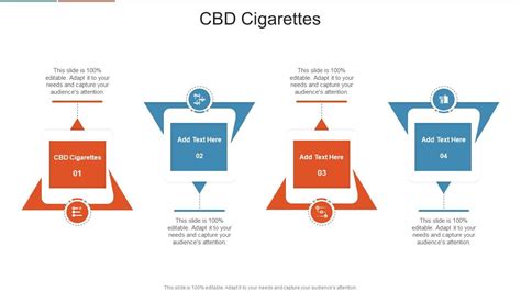 CBD Cigarettes In Powerpoint And Google Slides CPP PPT Slide