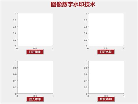 数字水印 语音 Python 数字水印技术 Lemon的技术博客 51cto博客