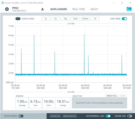 Power Consumption Of Ncs1 9 0 Sdk Nordic Qanda Nordic Devzone Nordic Devzone