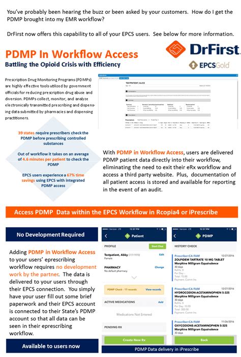 Access State Pdmp Data Directly In Drfirsts E Prescribing Workflow Access State Pdmp Data Directly In Drfirsts E Prescribing Workflow