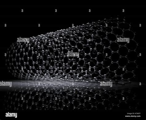 Single Walled Zigzag Carbon Nanotubes Molecular Structure Scheme Atoms