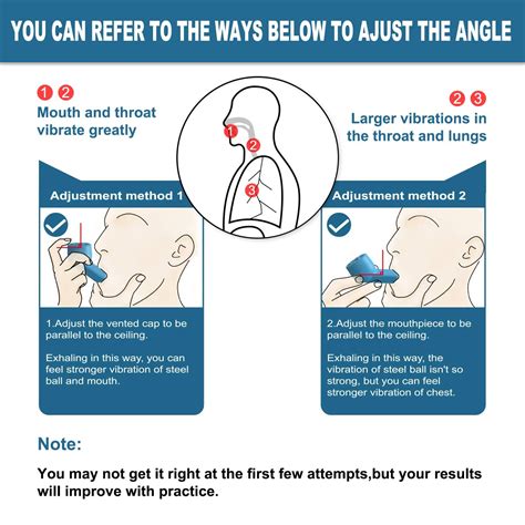 Flutter Valve Mucus Removal Device And Lung Expander Natural Lung