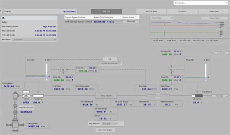 What Is High Performance HMI 6 Key Principles Of HPHMI