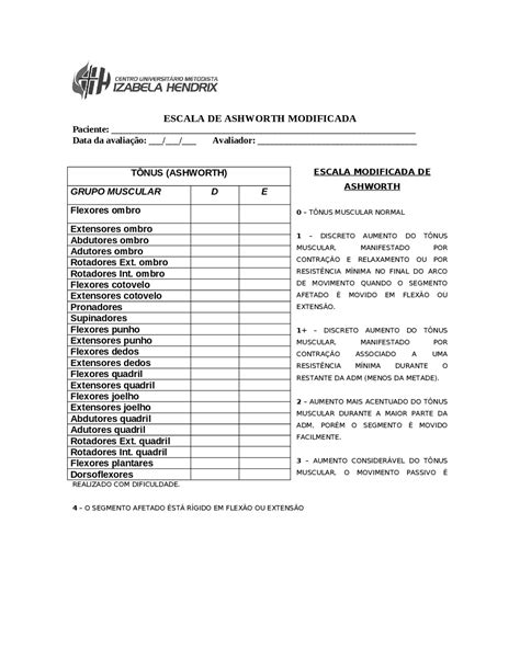 Escala De Ashworth Avaliação De Espasticidade Manuais Projetos