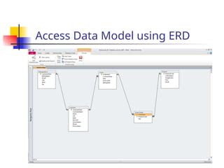 ERD B DBMS DATA BASE MANAGEMENT SYSTEM Ppt