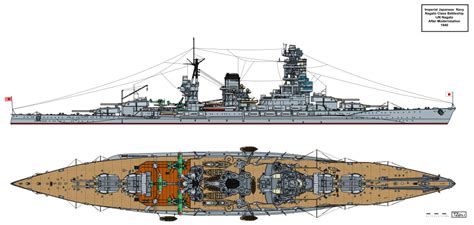 Development Of The Nagato Class Warship Projects 1900 1950