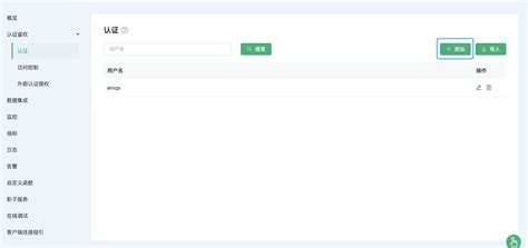 简介 Emqx Cloud 文档