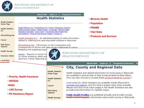 Ppt Health Informatics Powerpoint Presentation Free Download Id