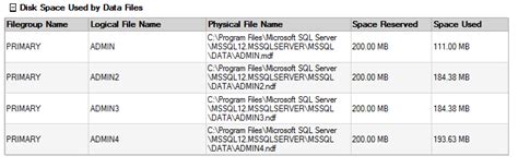How To Break An Existing Single Database File Into Multiple Files Sqlrx