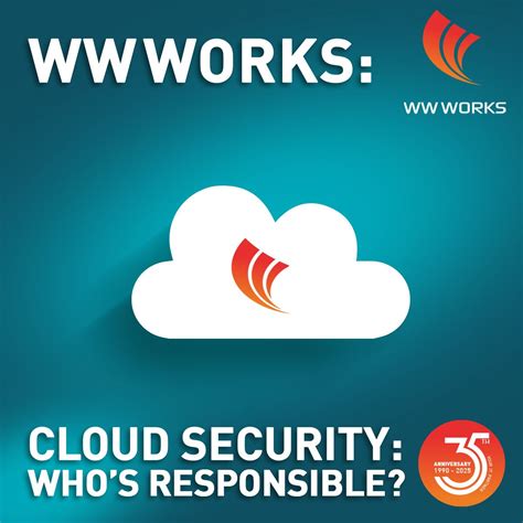 Cloudsecurity Cyberawareness Dataprotection Itsupport Ww Works Inc