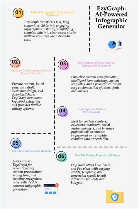 the operations leadership agency on linkedin tola ai productivity innovation