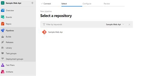 Azure Devops Pipelines Docker Huba Push Etme Mehmet Yıldırım