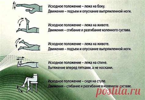 Лечение артроза коленного сустава упражнения диета препараты при а день мой Постила